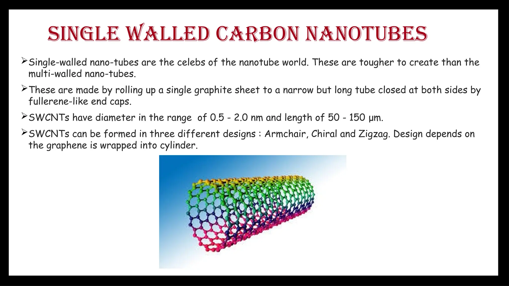 carbon nanotubes, M.Sc. topic of physics | PPTX