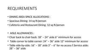 literature study of restaurant architecture | PPTX