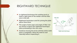 Presentation to type of flame. [1].pptx