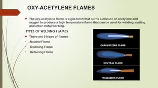 Presentation to type of flame. [1].pptx