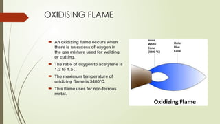 Presentation to type of flame. [1].pptx