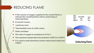 Presentation to type of flame. [1].pptx