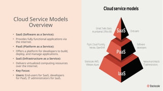 Layered cloud Architecture cloud computing | PPT