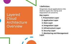 Layered cloud Architecture cloud computing | PPT