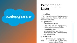 Layered cloud Architecture cloud computing | PPT