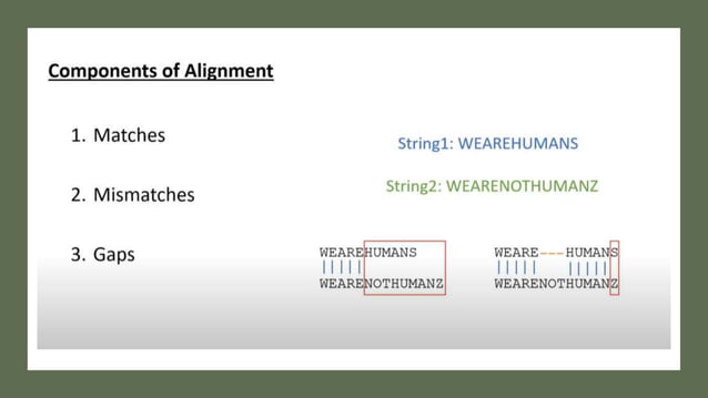 Implementation Of Dna Sequence Alignment Algorithms Using Fpga Mland Cnn Ppt