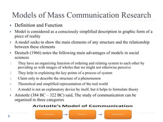 Scientific Method and Models of Mass Communication Research: By Abid ...