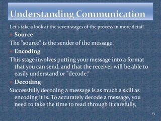 communication process in management | PPTX