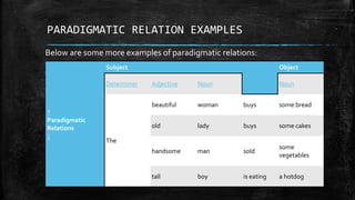 Presentation 1 (1) 1.pptx