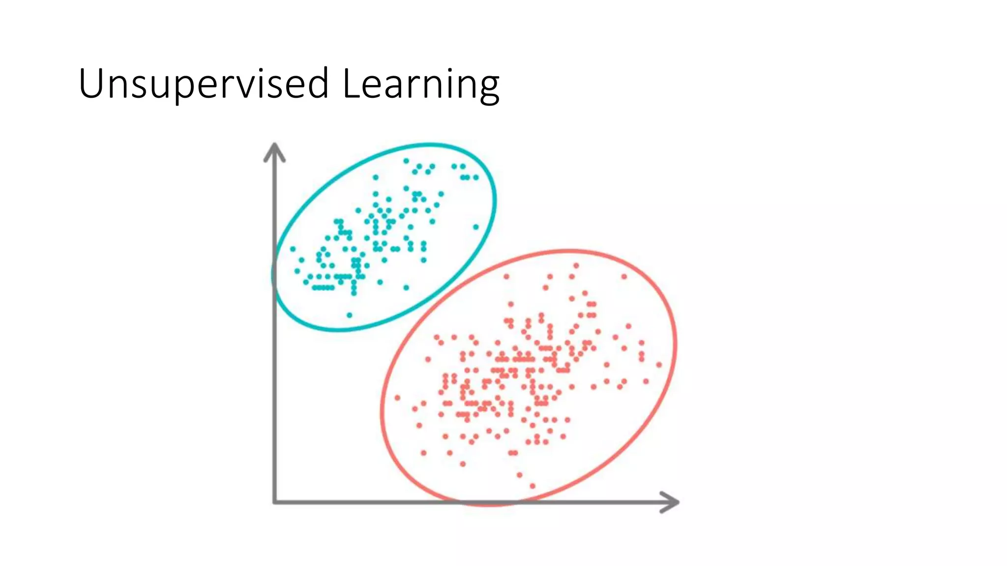 Overview Of Reinforcement Learning With Tic Tac Toe And Python Ppt