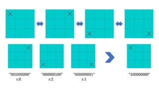 Overview of Reinforcement Learning with Tic Tac Toe and Python | PPTX ...