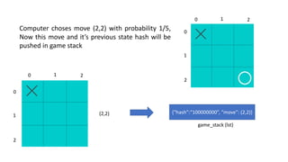 Overview of Reinforcement Learning with Tic Tac Toe and Python | PPTX ...