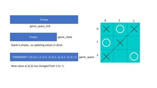 Overview of Reinforcement Learning with Tic Tac Toe and Python | PPT