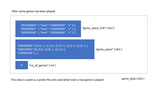 Overview of Reinforcement Learning with Tic Tac Toe and Python | PPTX | Programming Languages ...