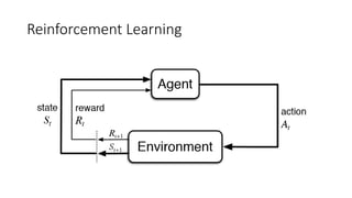 Overview of Reinforcement Learning with Tic Tac Toe and Python | PPTX | Programming Languages ...