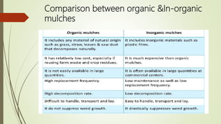 mulching and its types | PPTX