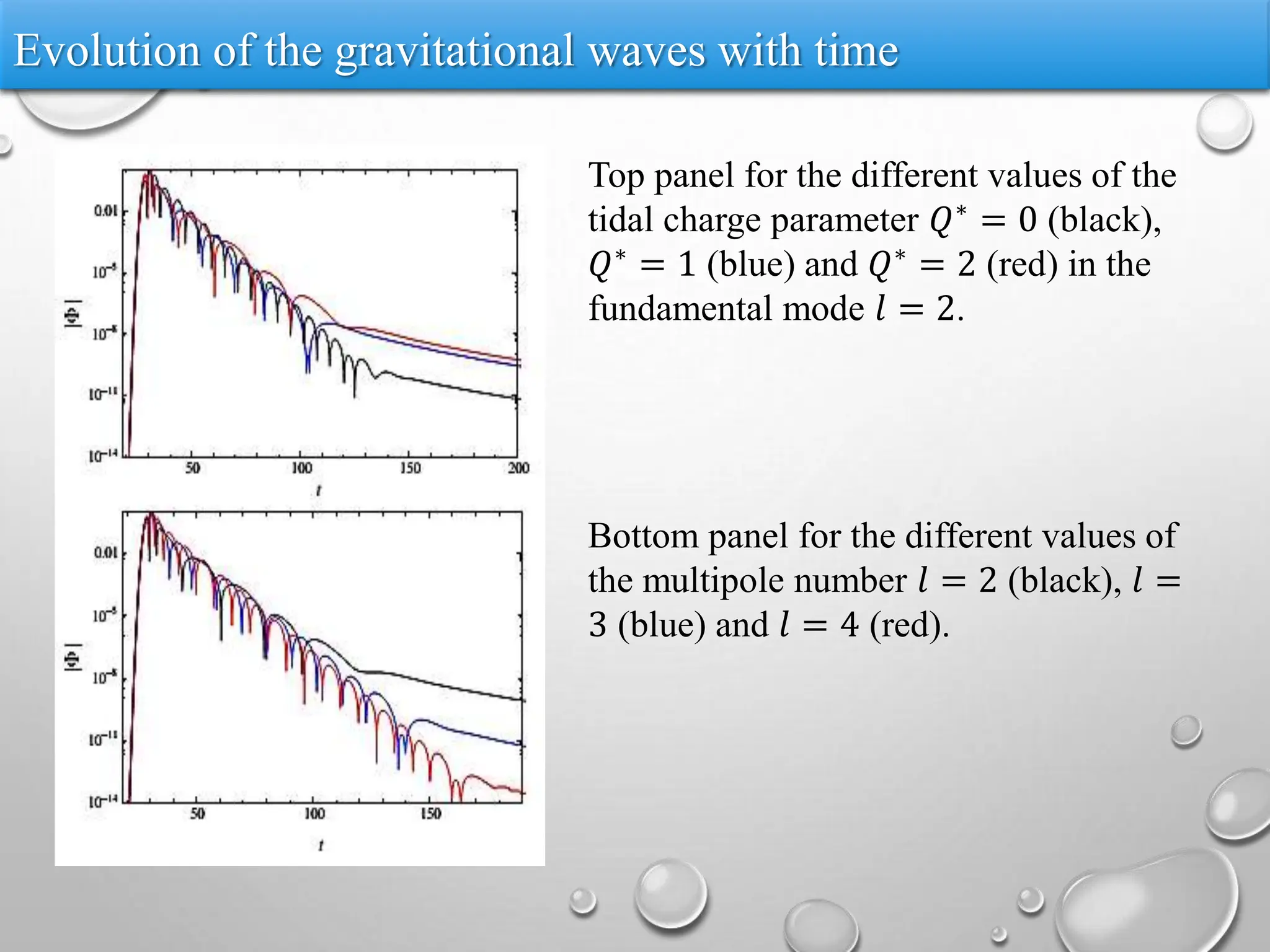 Quasinormal modes of braneworld black hole.pptx