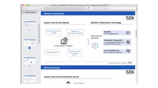 Digital Platform Logistics Lambda Tech.pptx