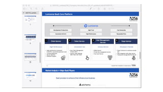 Digital Platform Logistics Lambda Tech.pptx