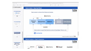 Digital Platform Logistics Lambda Tech.pptx