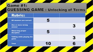 TLE DRAFTING DIFFERENT SIGNS AND SYMBOLS | PPT