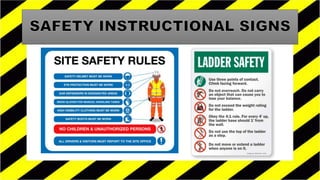 TLE DRAFTING DIFFERENT SIGNS AND SYMBOLS | PPT