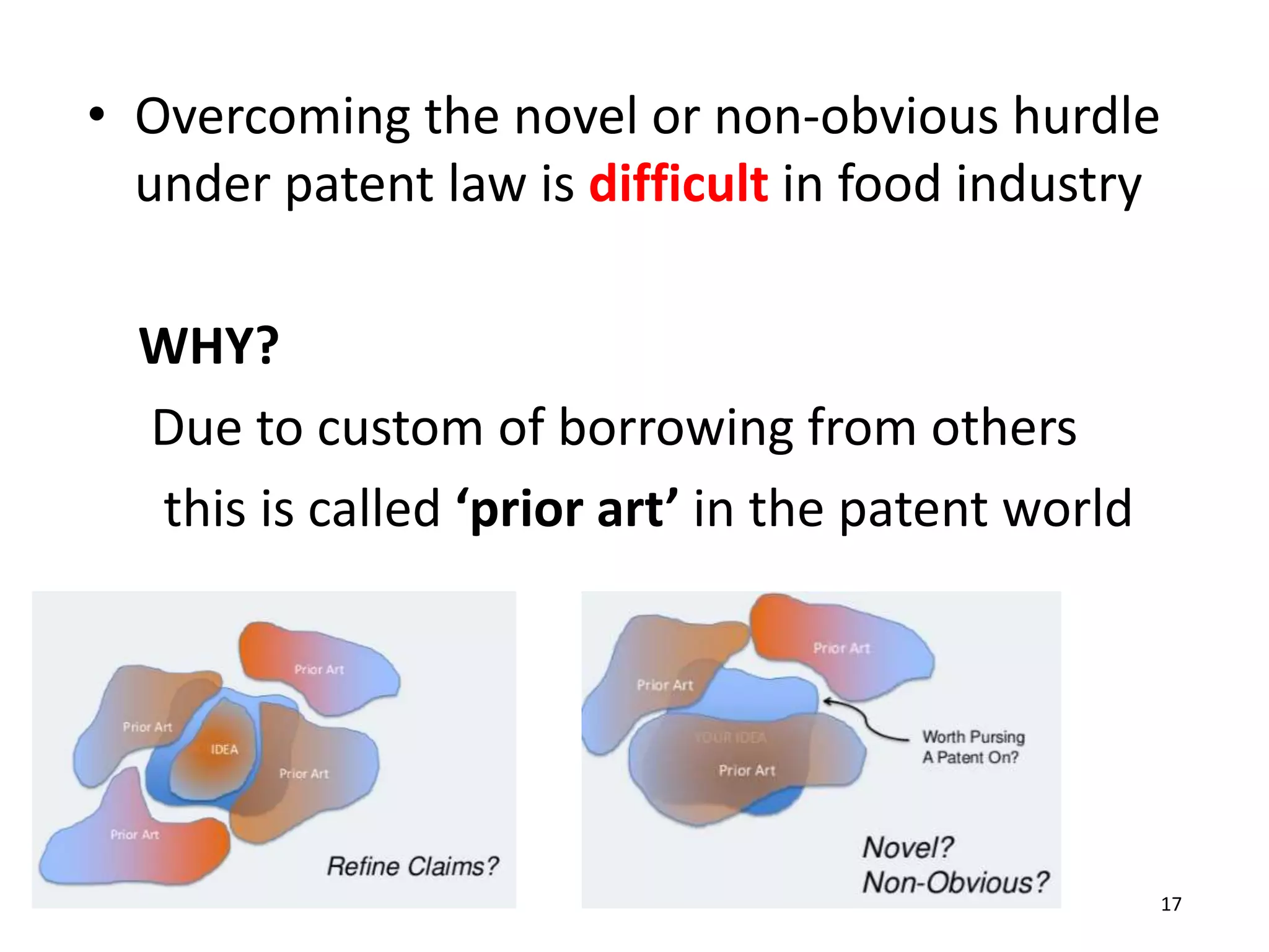 patent in food industry | PPTX