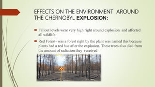 chernobyl | PPTX