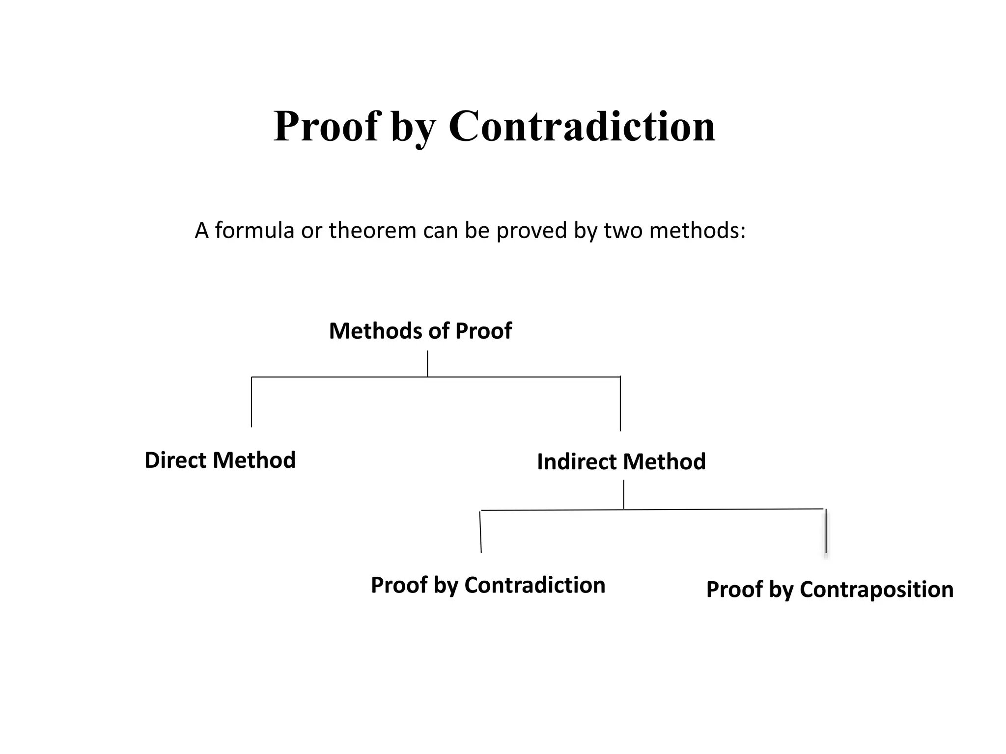 Proof By Contradictions | PPTX