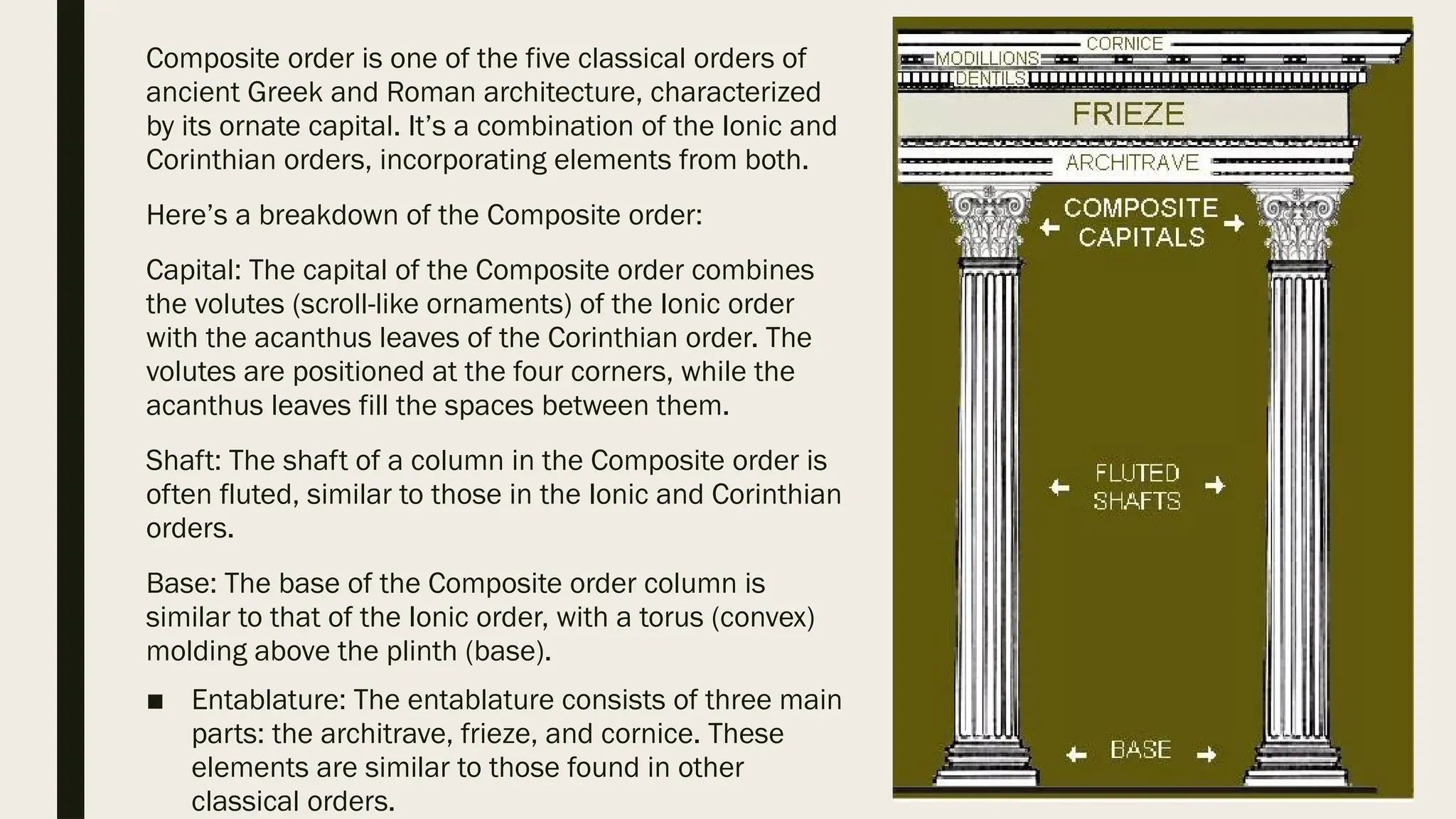 Presentation (1) (17).pptx ROMAN ARCHITECTURE | PPT