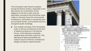 Presentation (1) (17).pptx ROMAN ARCHITECTURE | PPTX