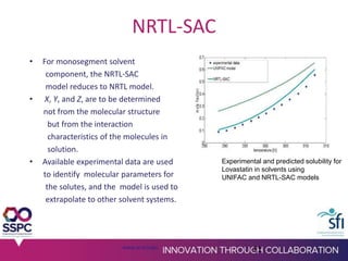Activity coefficient models | PPTX
