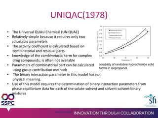 Activity coefficient models | PPTX