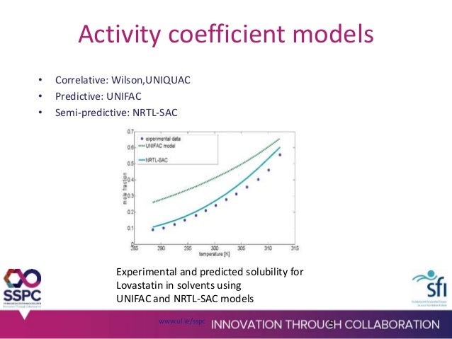 Activity Coefficient Models