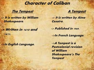 Character of Caliban in A Tempest and The Tempest | PPTX