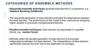 Ensemble methods in Machine learning technology | PPTX | Programming Languages | Computing