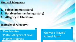 Postcolonial Literature | PPT