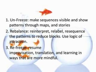 episodic and continuous change | PPTX