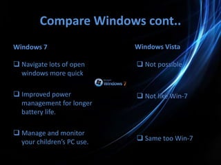 Windows Vista Vs Windows 7 Vs Windows 8