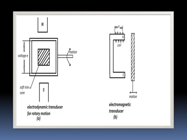 Inductive Transducer for Motion Measurement | PPTX