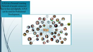 PERSONAL LEARNING NETWORKS | PPT