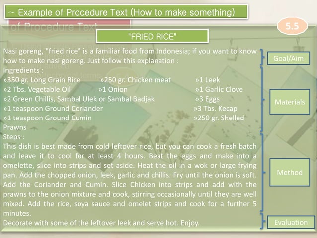Types of text in english | PPTX