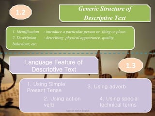 Types of text in english | PPTX
