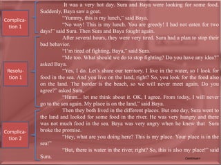 Types of text in english | PPTX