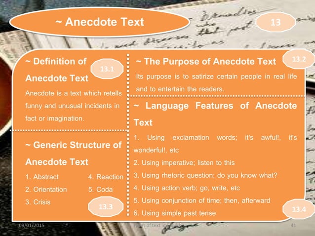 Types of text in english | PPT