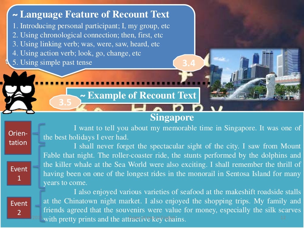 Types Of Text In English types-of-text-in-english