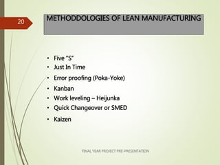 Presentation on Lean Manufacturing by Irfan Sahito | PPT