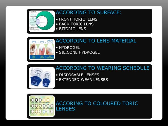 Soft Toric Contact Lens | PPTX