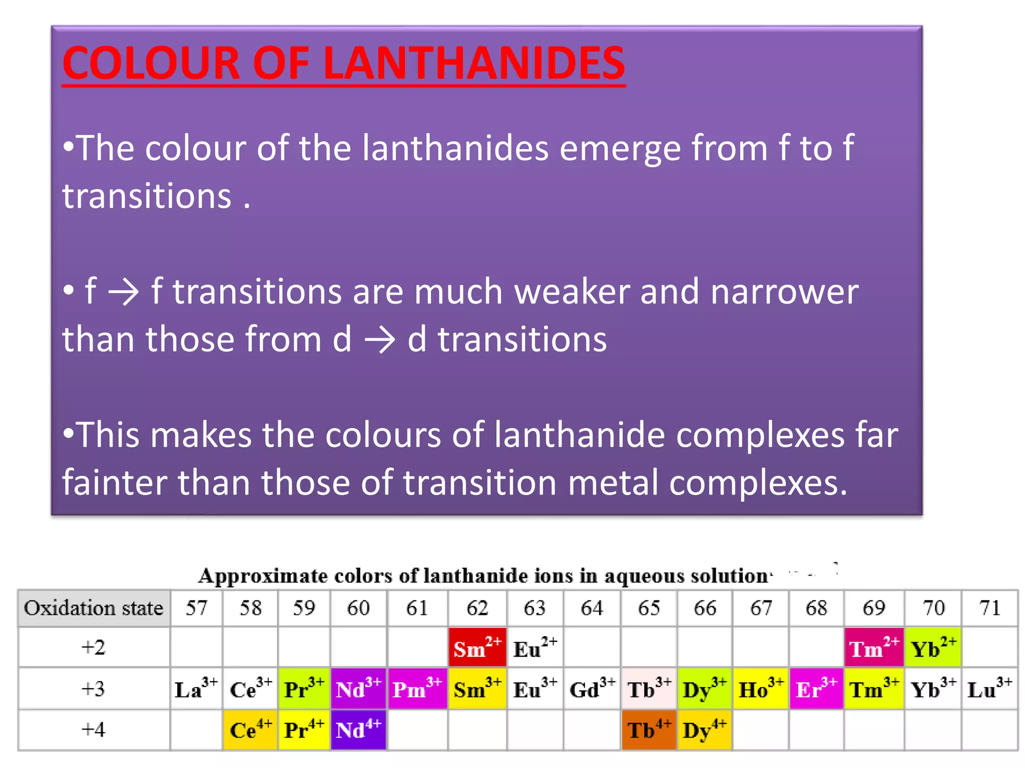 Lanthanide Chemistry | PPTX