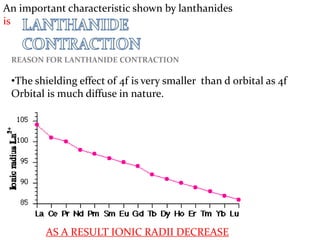 Lanthanide Chemistry | PPTX
